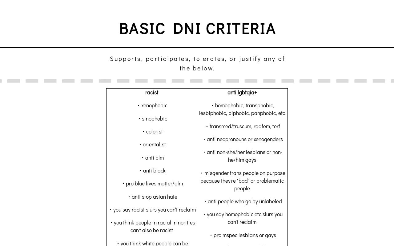 basic dni criteria